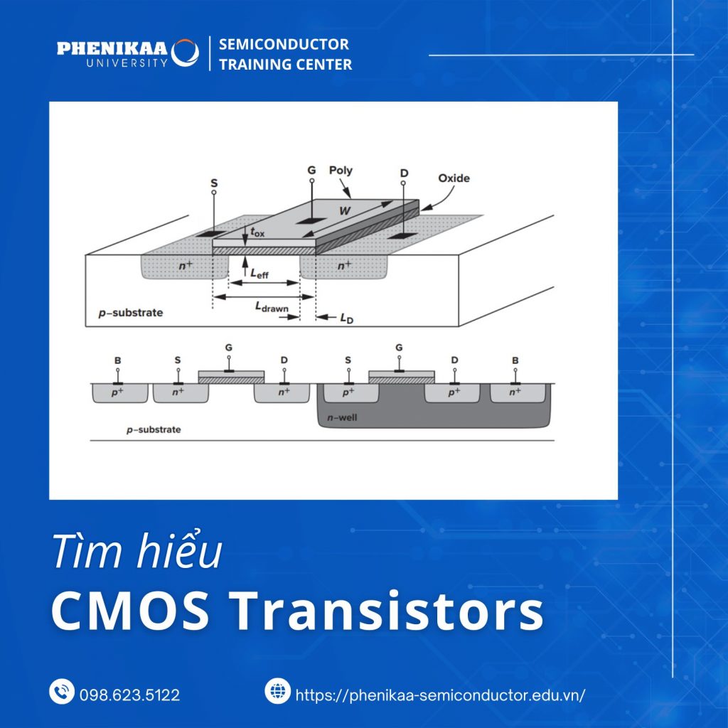 Tìm hiểu về CMOS Transistor và công nghệ FinFET - Phenikaa Semiconductor